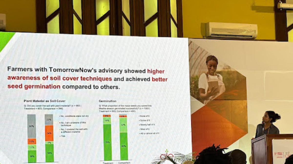 TomorrowNow-KALRO Partnership Celebrated at the Mercy Corps Agrifin ...